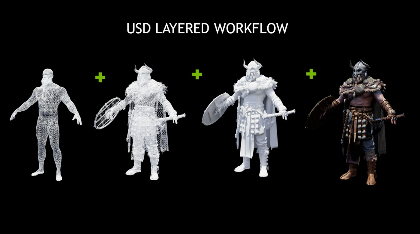 Universal Scene Description explained | Informed Sauce