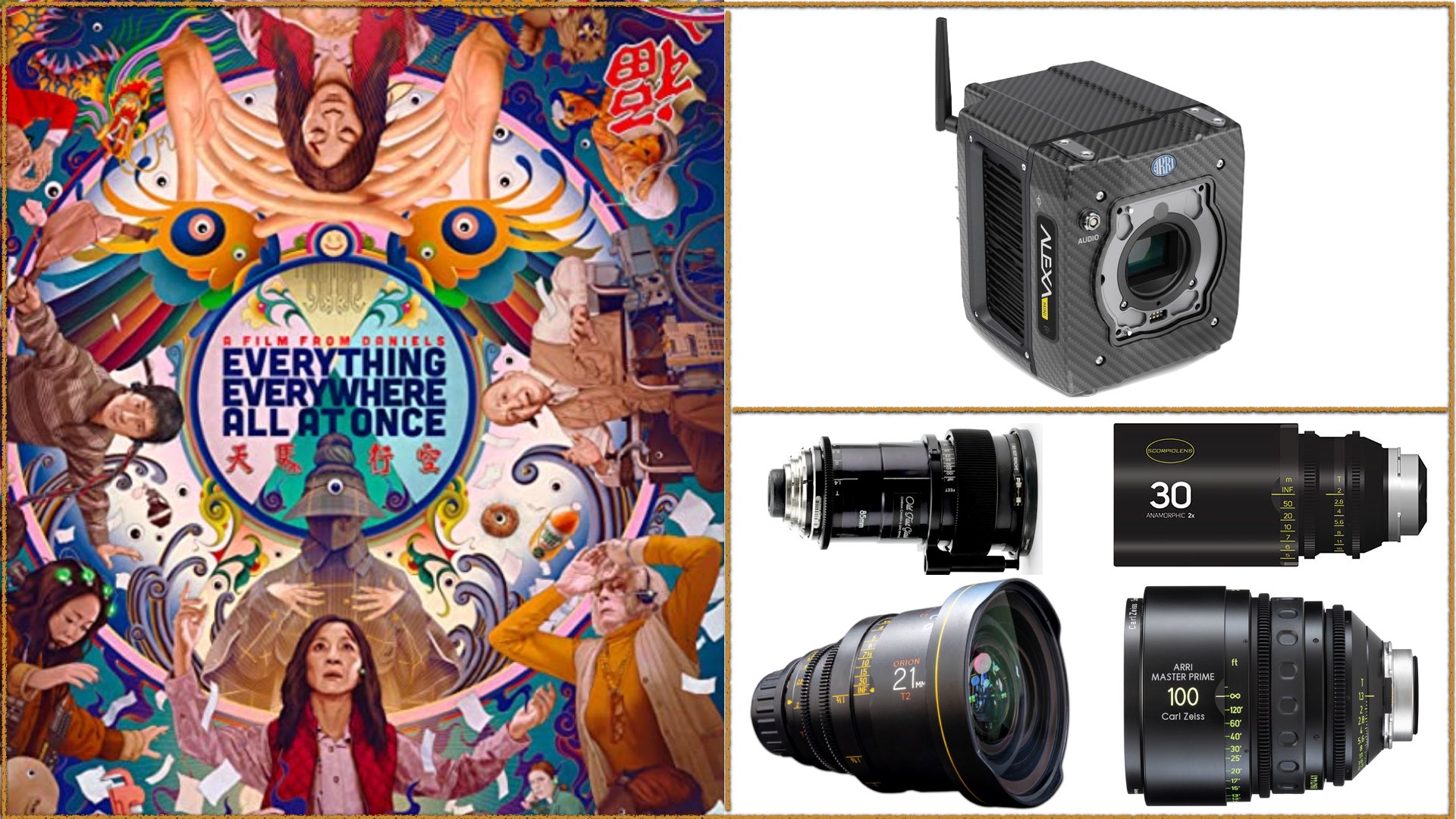 The 2023 Best Picture Oscar nominee productions in numbers, plus the cameras and lenses used ...