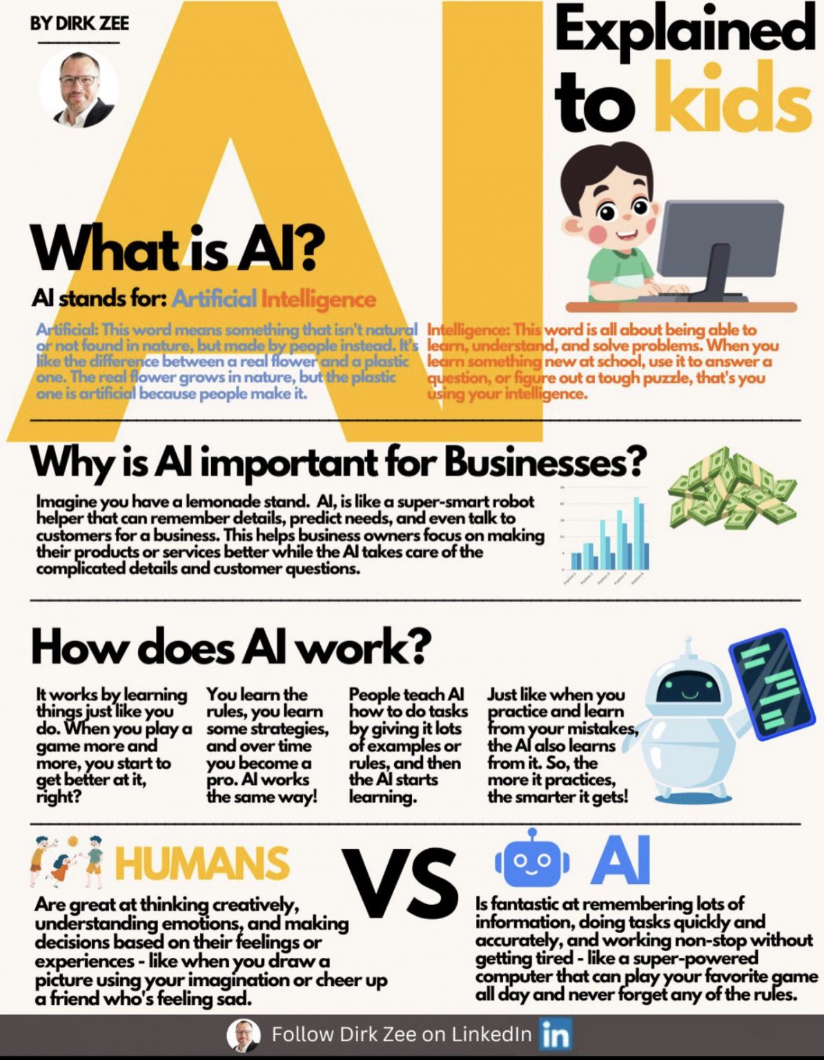 AI explained to kids | Informed Sauce